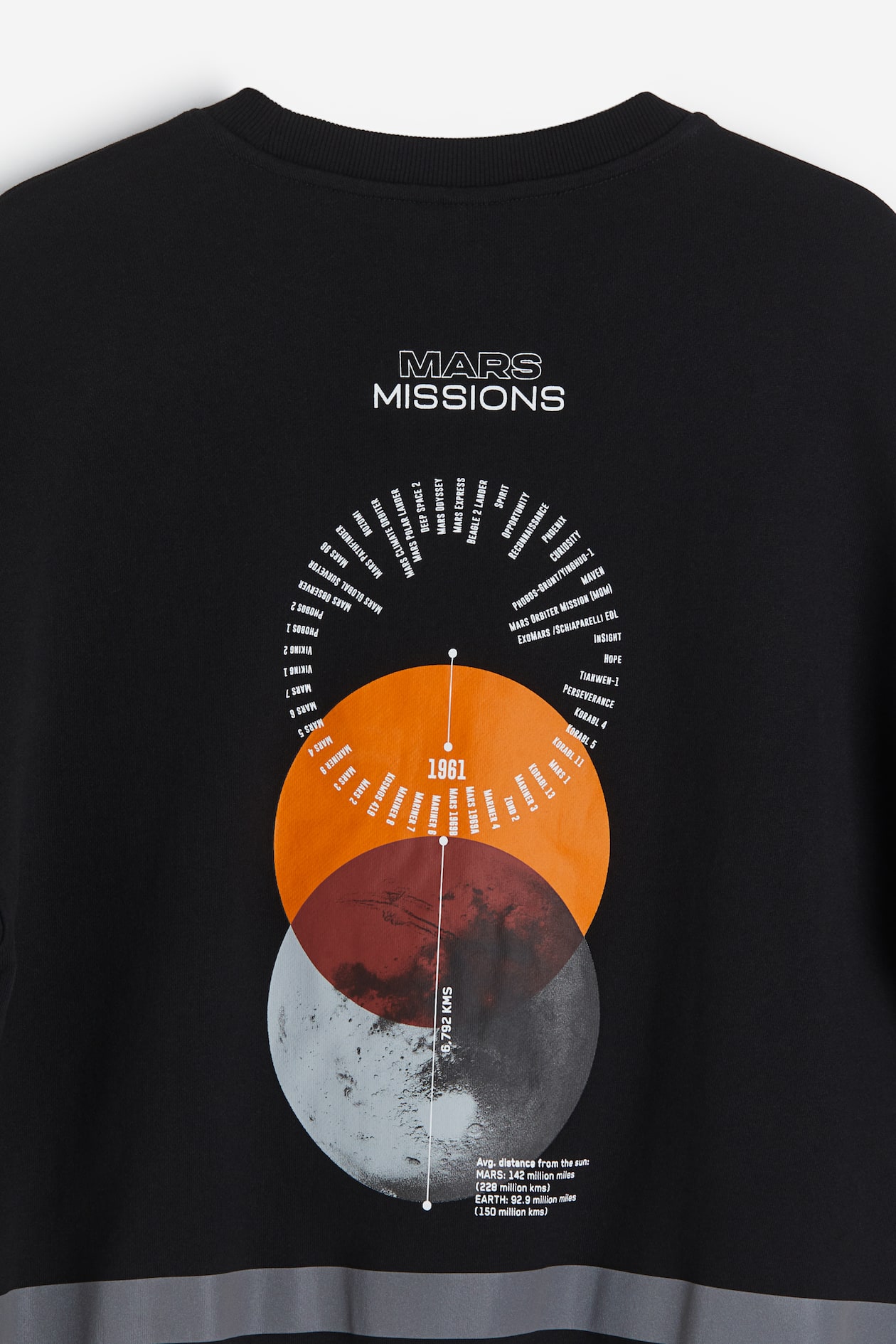 Oversized Fit Printed sweatshirt - Black/Discovery Channel - Men | H&M SG